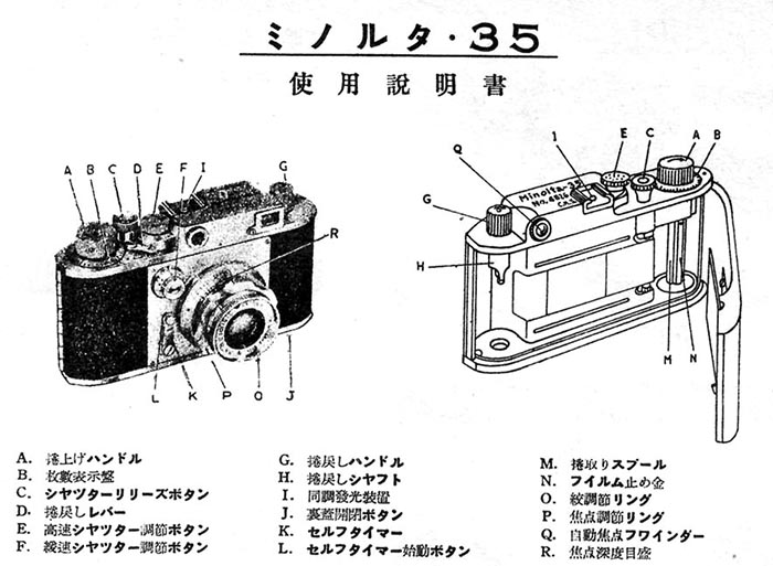 Minolta 35 Rangefinder Cameras